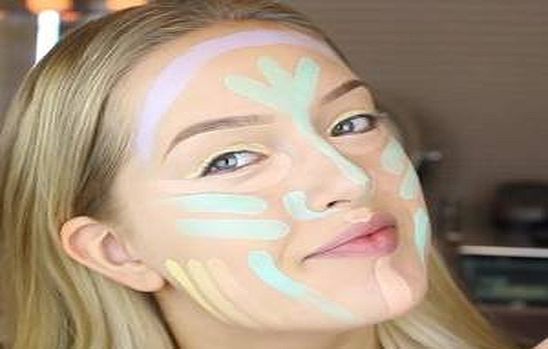 Color Correction Concealer Guide for Different Skin Types + Photos ...