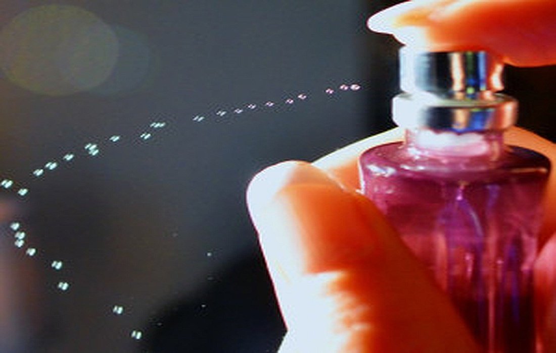 Introduction to the Best Body Mists + Uses, Benefits, and How to Use ...